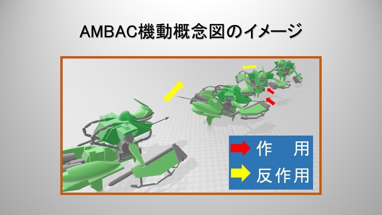 『機動戦士ガンダム 宇宙世紀年表』その7: 俺の独り言